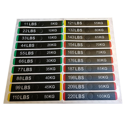 Weight Stack Stickers 5-100kg – The Gym And Treadmill Surgeon